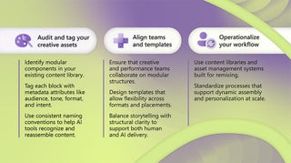 Building AI-ready creative: How modular content drives search ...