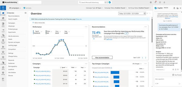 Unlocking the power of Microsoft Properties through your preferred ...