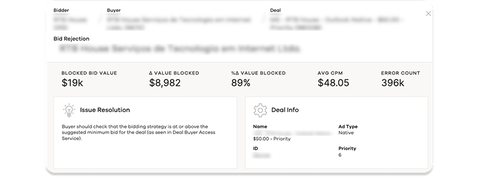 Maximize monetization with Monetize Insights | Microsoft Advertising