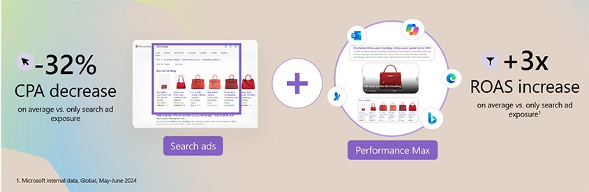How PMax is working for advertisers and new updates | Microsoft Advertising