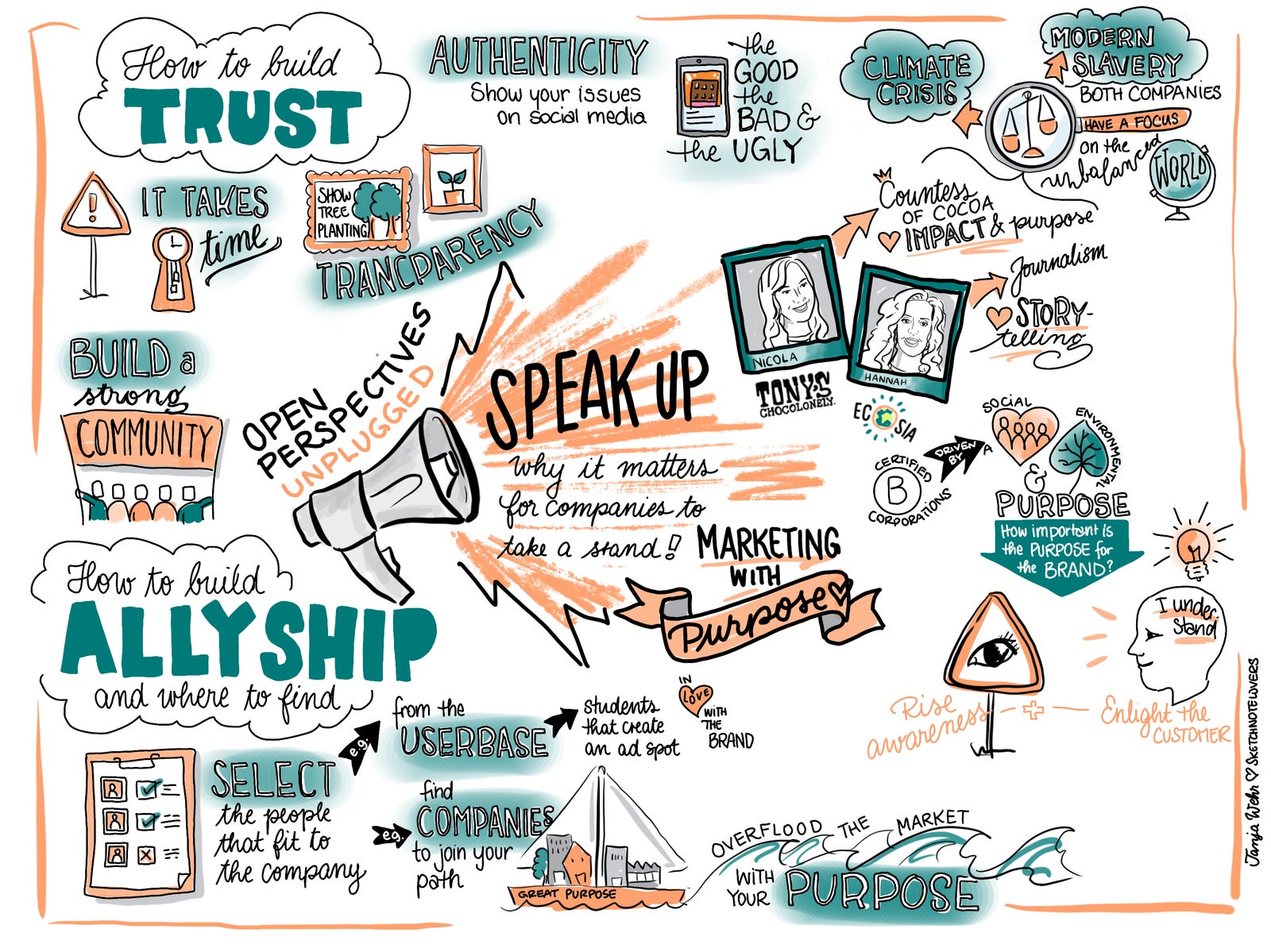 Speak up – Brands that take a stand | Microsoft Advertising