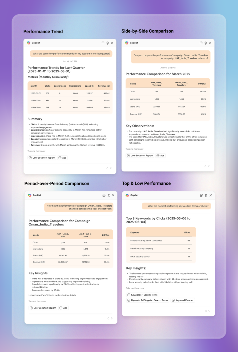 Introducing Image Animation and Performance Comparison for Better ...