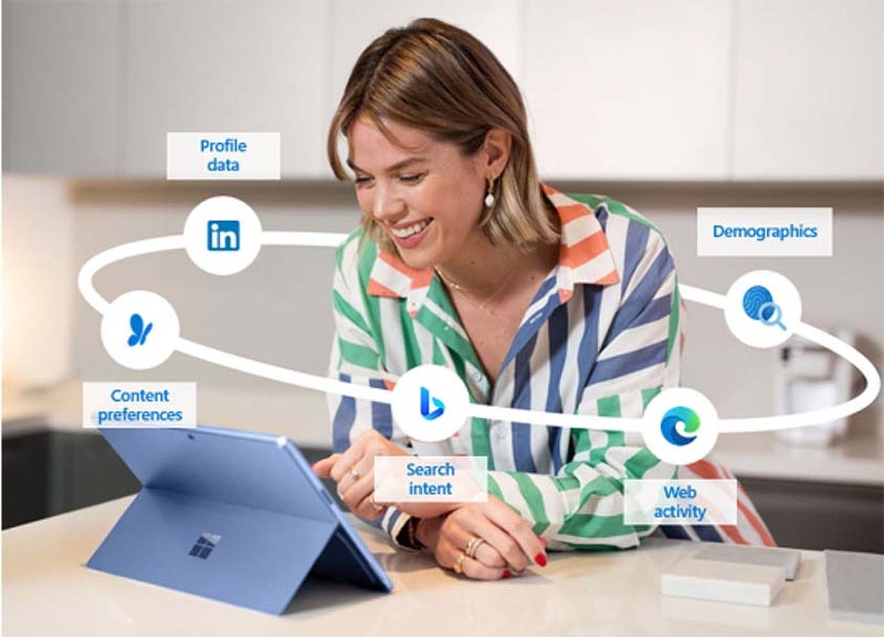 Making CTV accessible to everyone | Microsoft Advertising